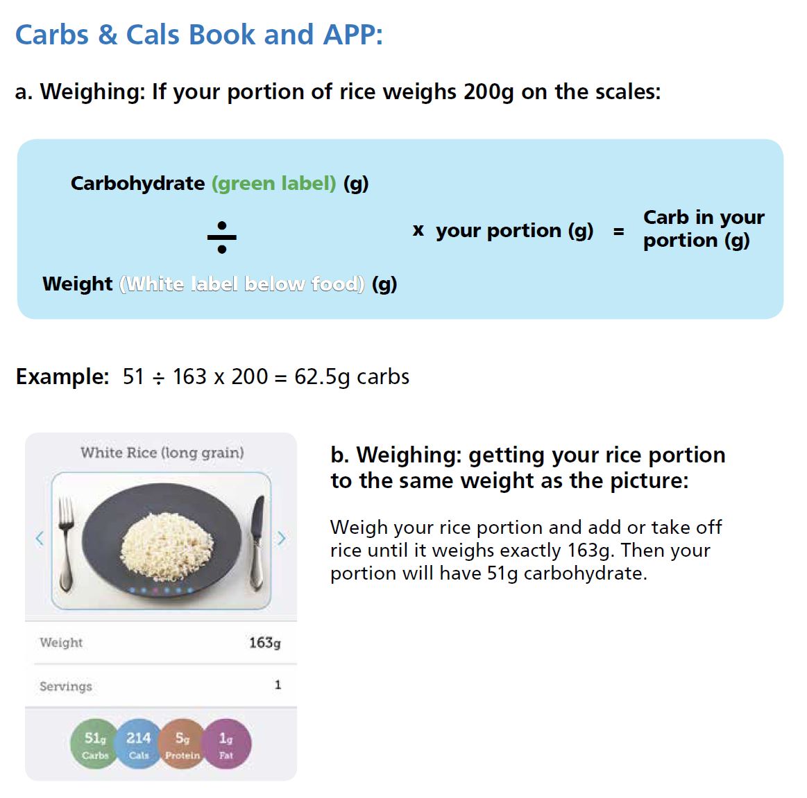 Carbohydrate Counting: Carb counting on mealtime insulin | GNL