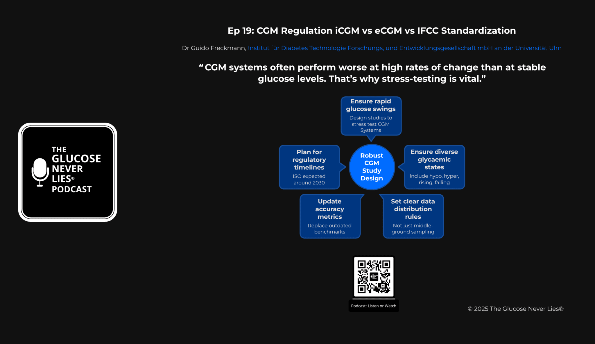 CGM Regulation Why it Matters: Dr Guido Freckmann Explains - The ...